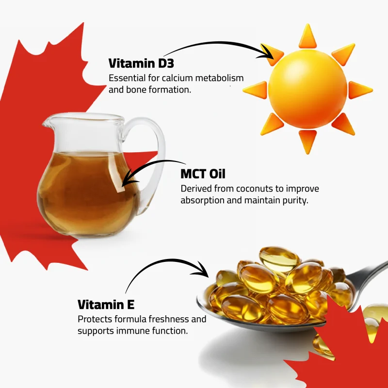 Maple D3 Drops – MapleVitta